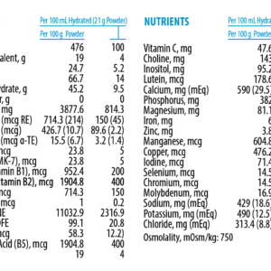 Buy Essential Care Jr & EquaCare Jr: Formula for Children's Milk Allergies